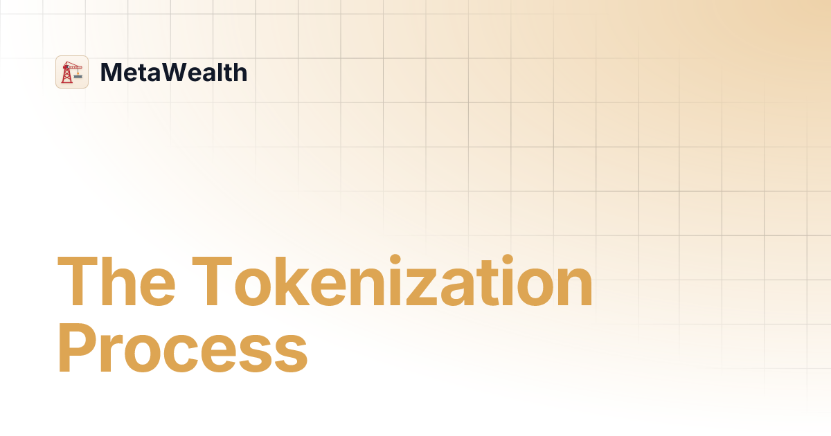 The Tokenization Process | MetaWealth