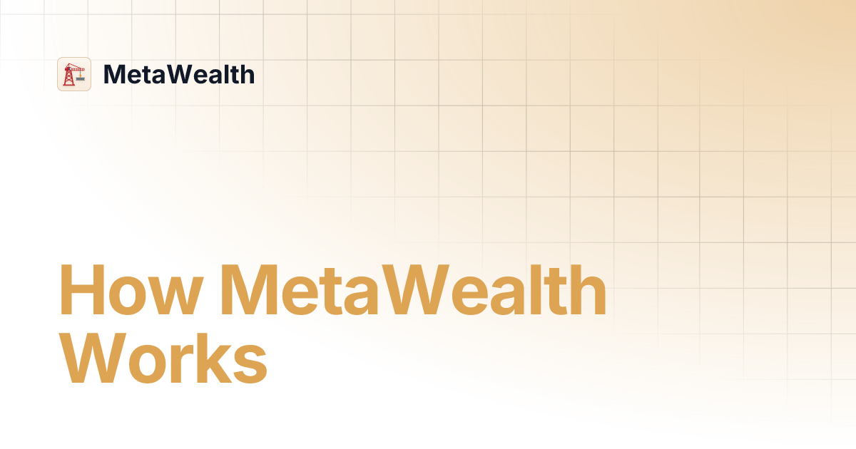 How MetaWealth Works | MetaWealth